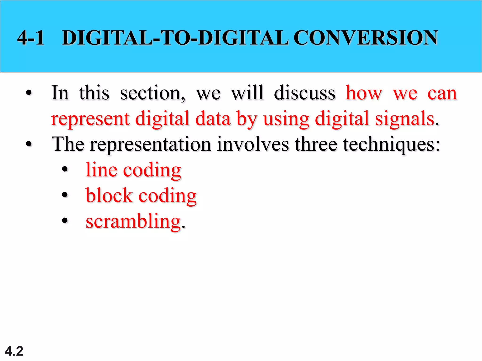 Ch3 Digital Transmission.ppt | Digital Audio | Computer Software and Applications