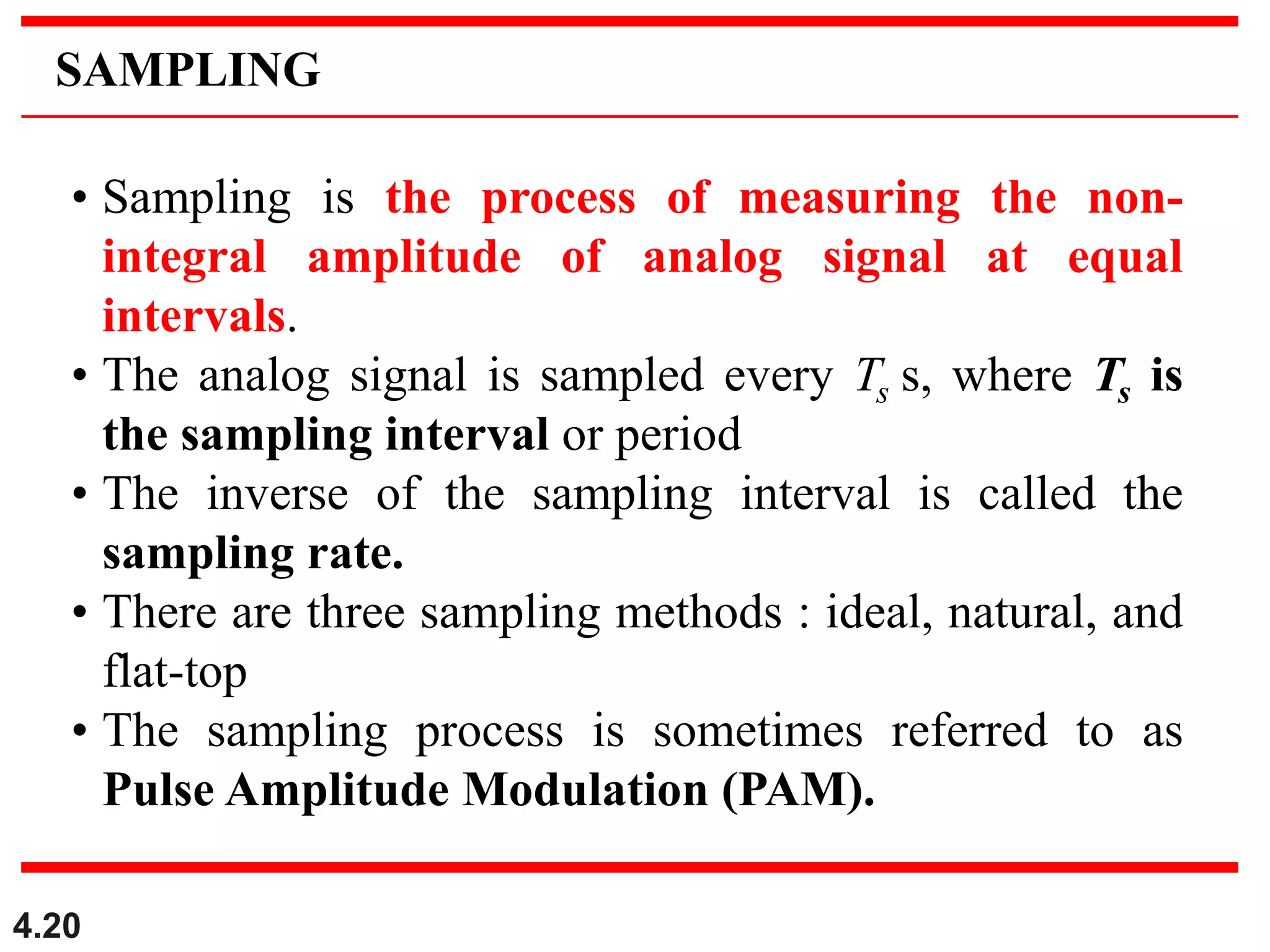 Ch3 Digital Transmission.ppt | Digital Audio | Computer Software and ...