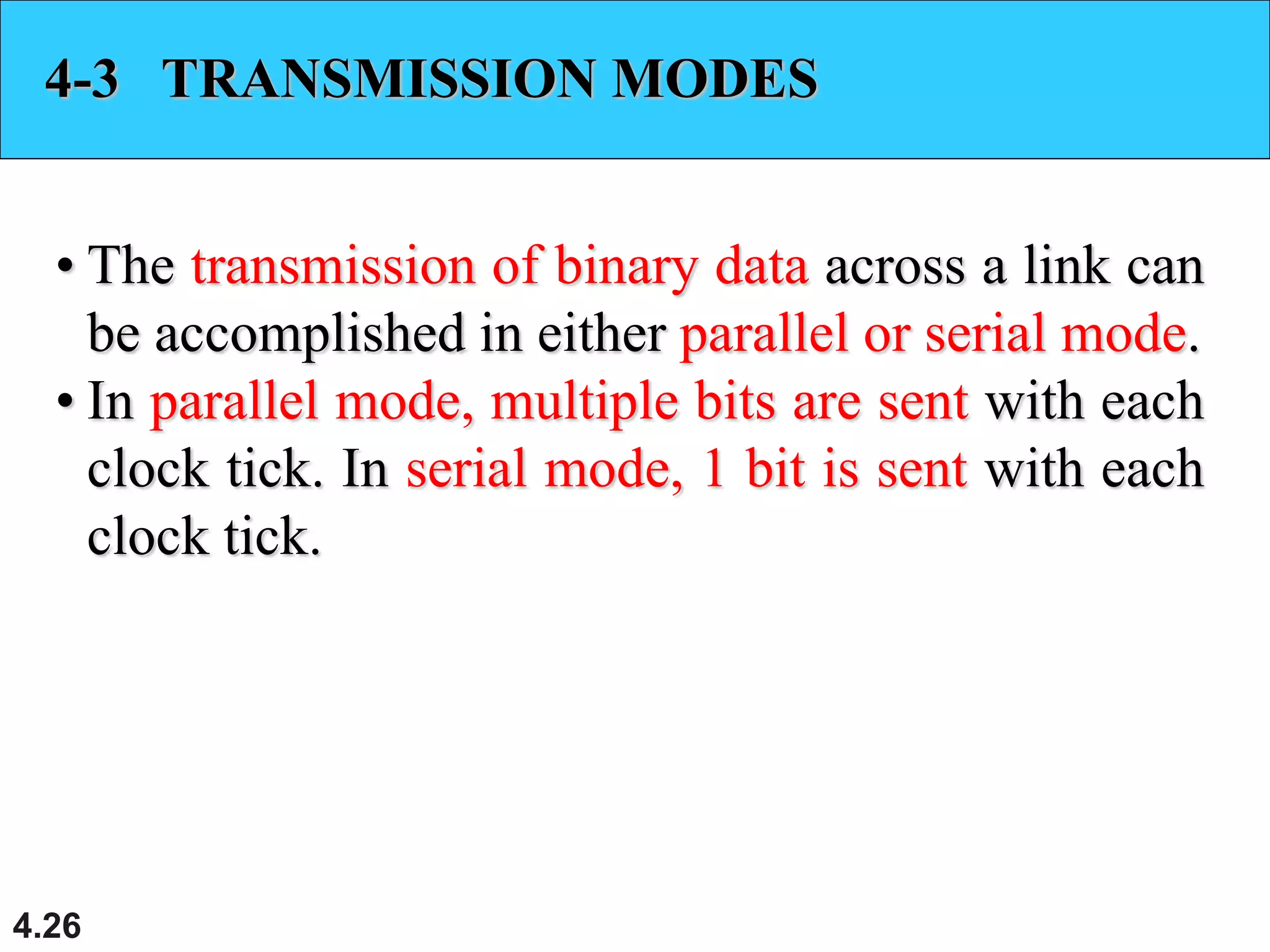 Ch3 Digital Transmission.ppt | Digital Audio | Computer Software and ...