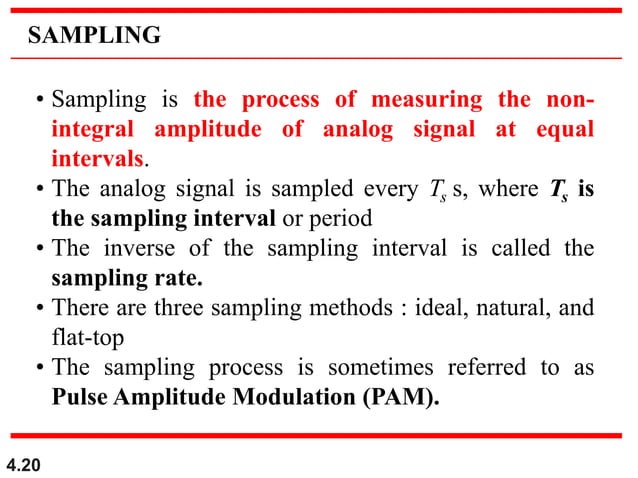 Ch3 Digital Transmission.ppt | Digital Audio | Computer Software and Applications
