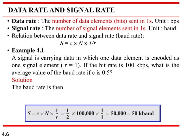 Ch3 Digital Transmission.ppt | Digital Audio | Computer Software and ...