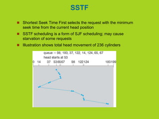 Disk Scheduling | PPT