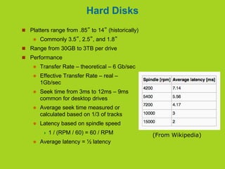 Disk Scheduling | PPT