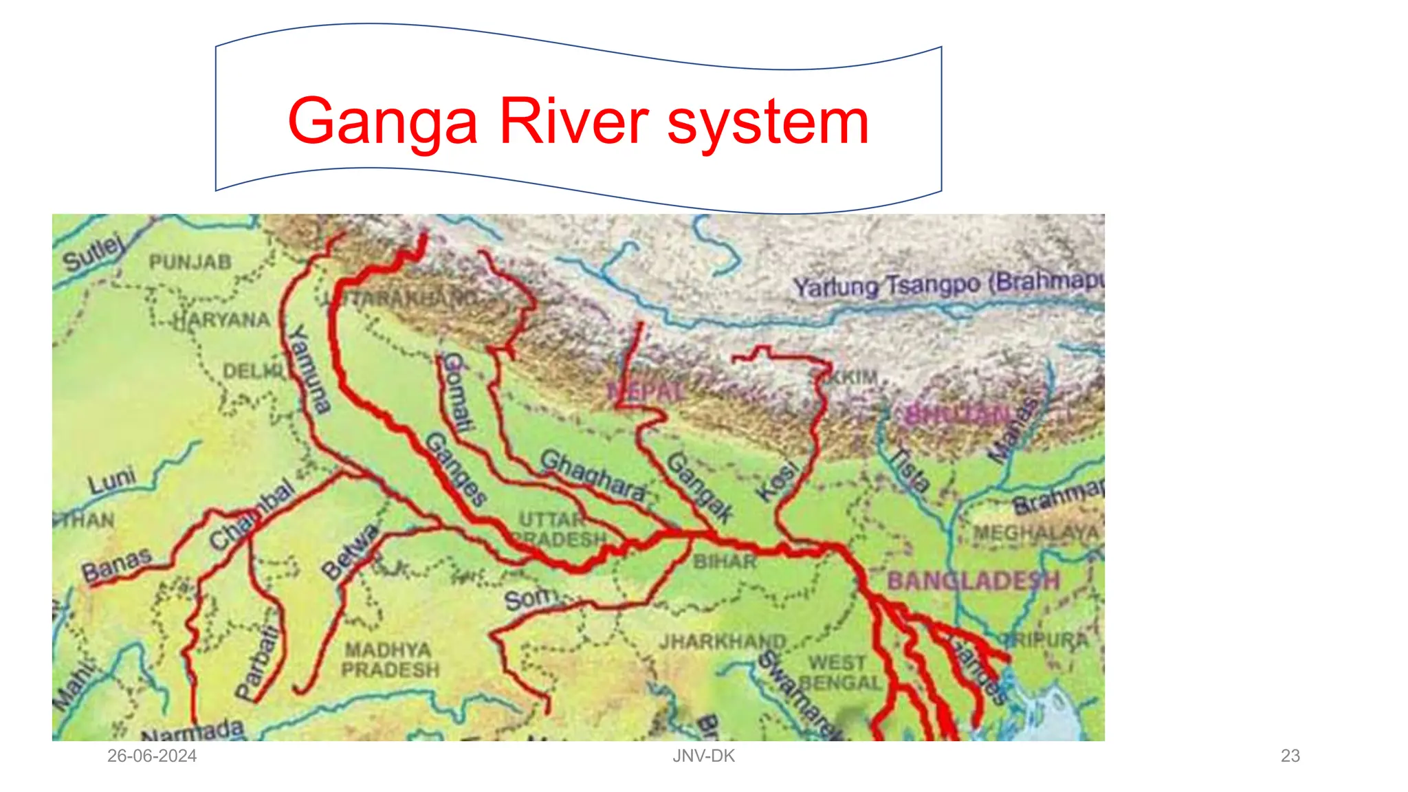 chapter Drainage - geography class 9 NCERT | PPTX