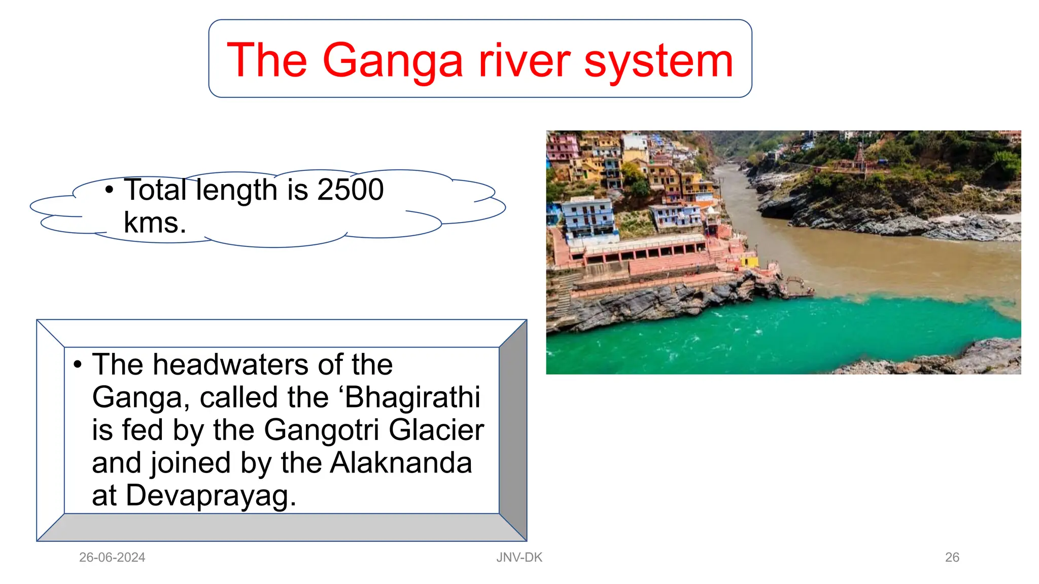 chapter Drainage - geography class 9 NCERT | PPTX