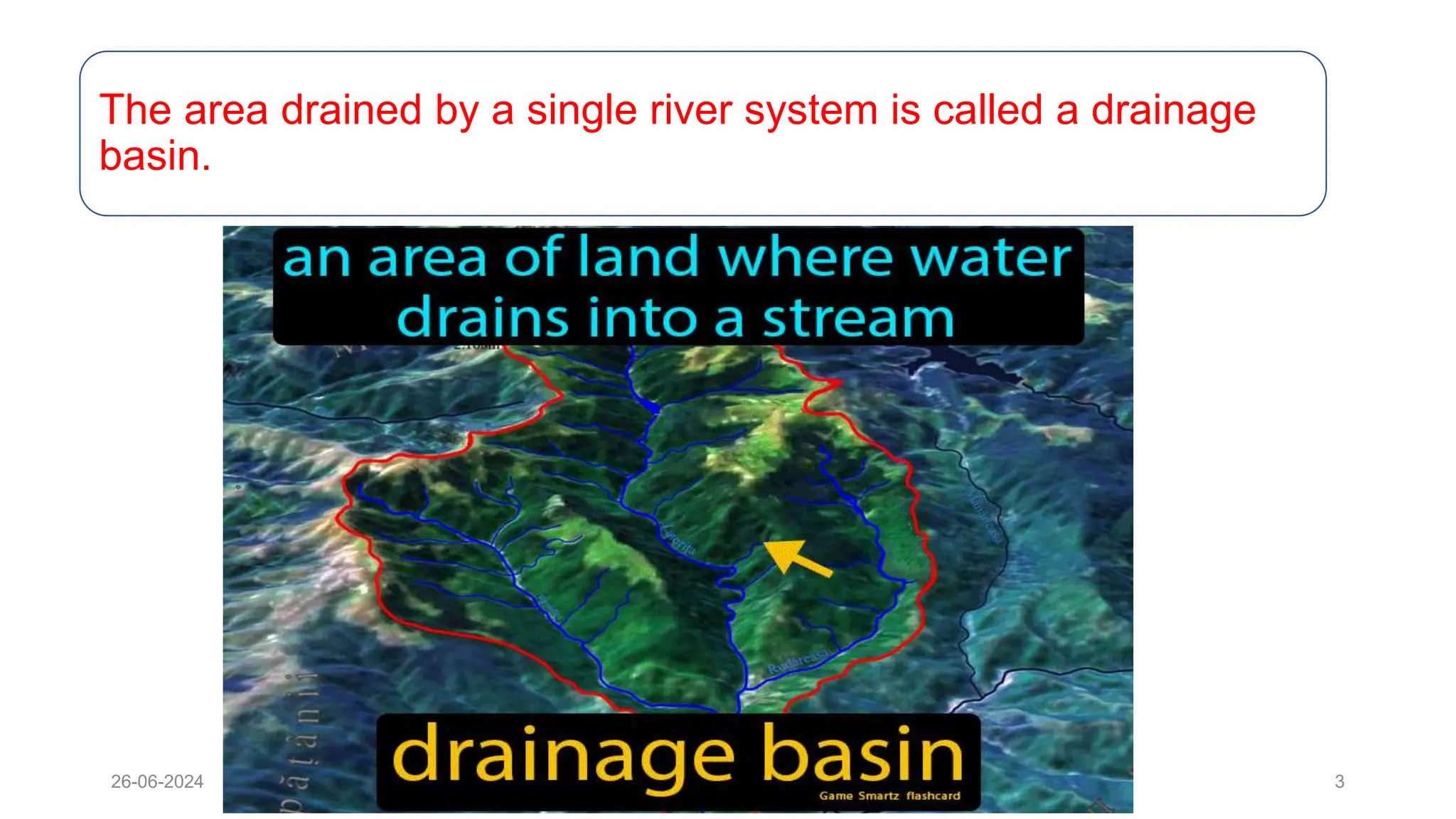 chapter Drainage - geography class 9 NCERT | PPTX