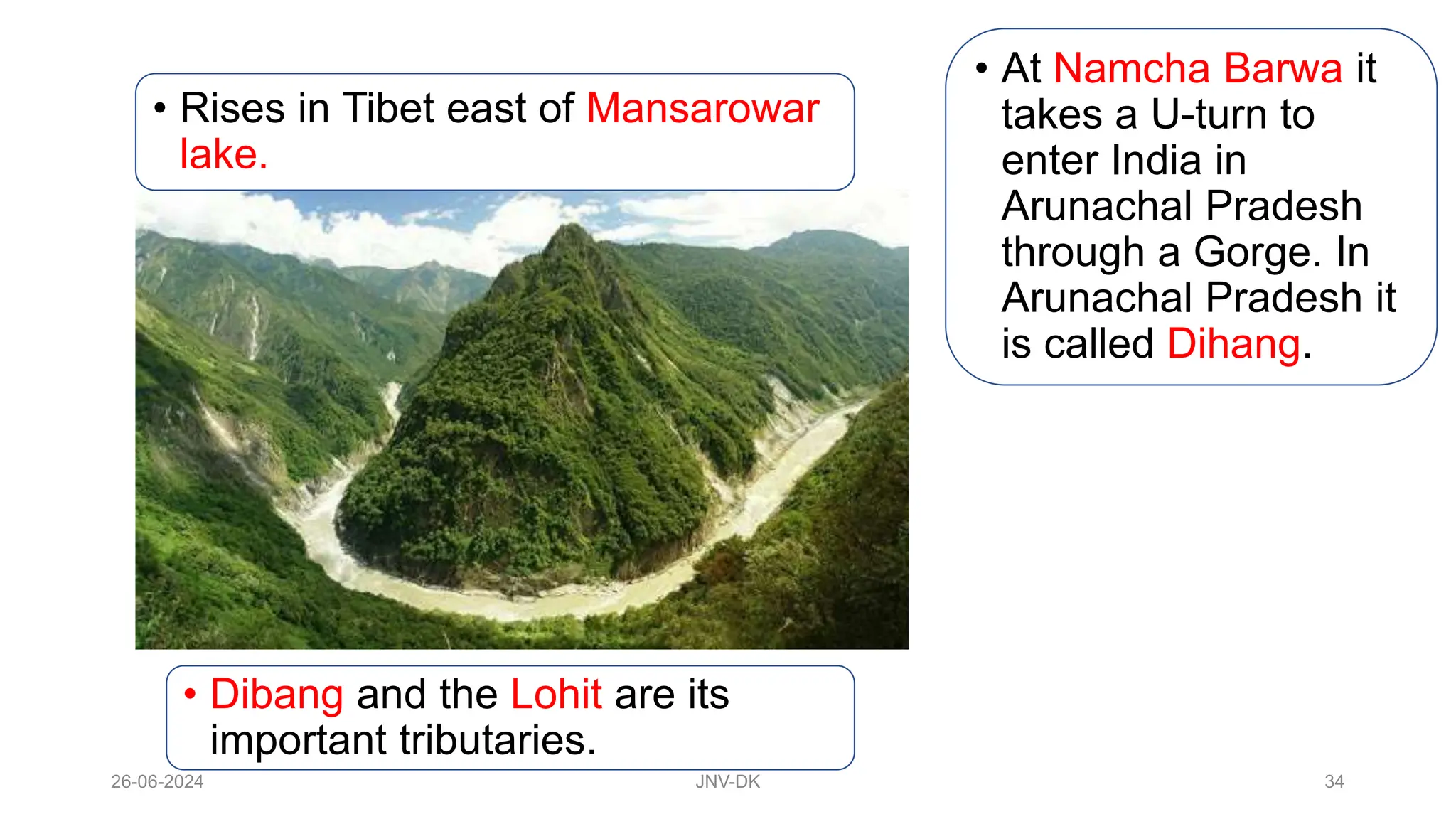 chapter Drainage - geography class 9 NCERT | PPTX | Asia Travel ...