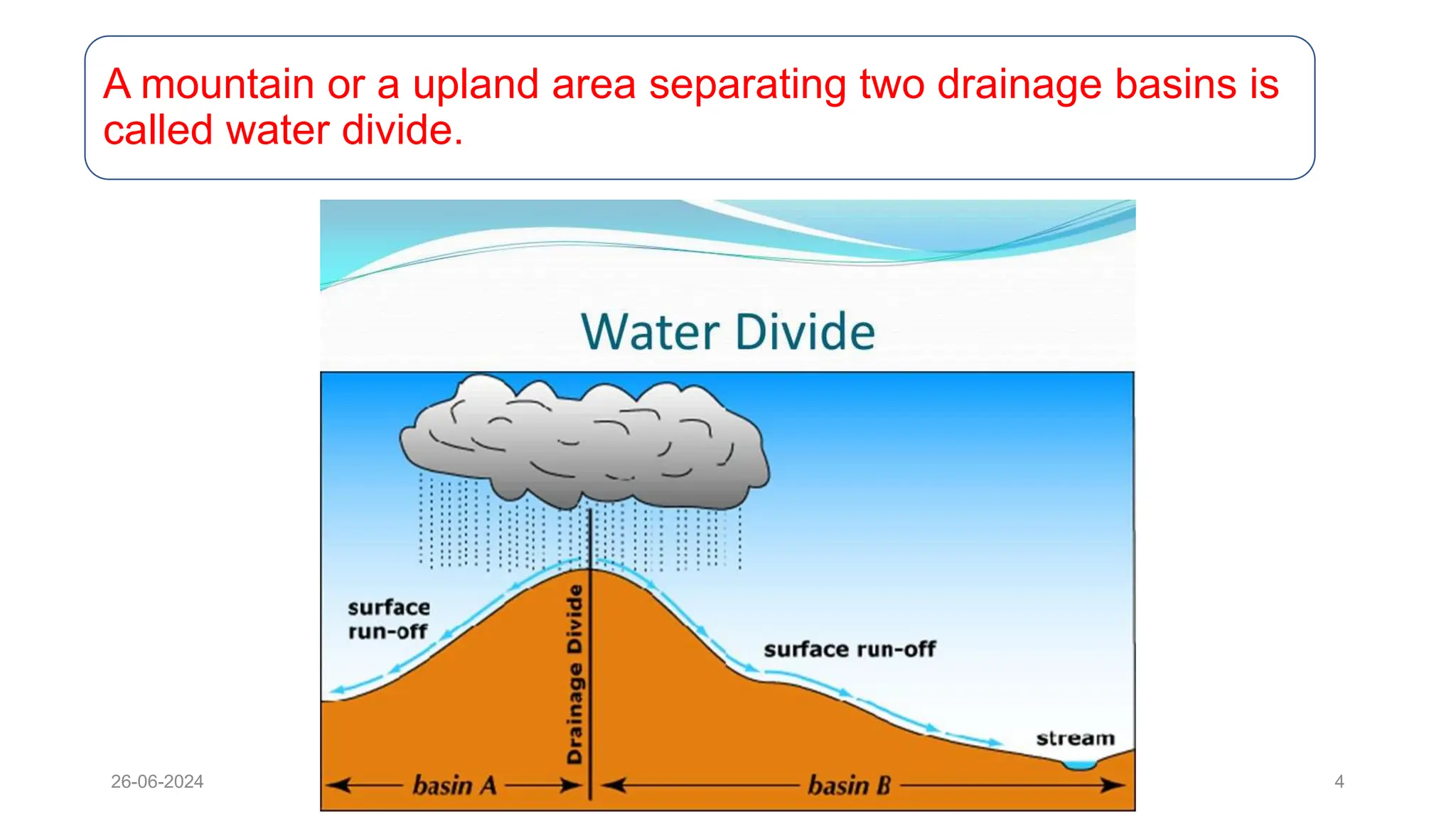 chapter Drainage - geography class 9 NCERT | PPTX