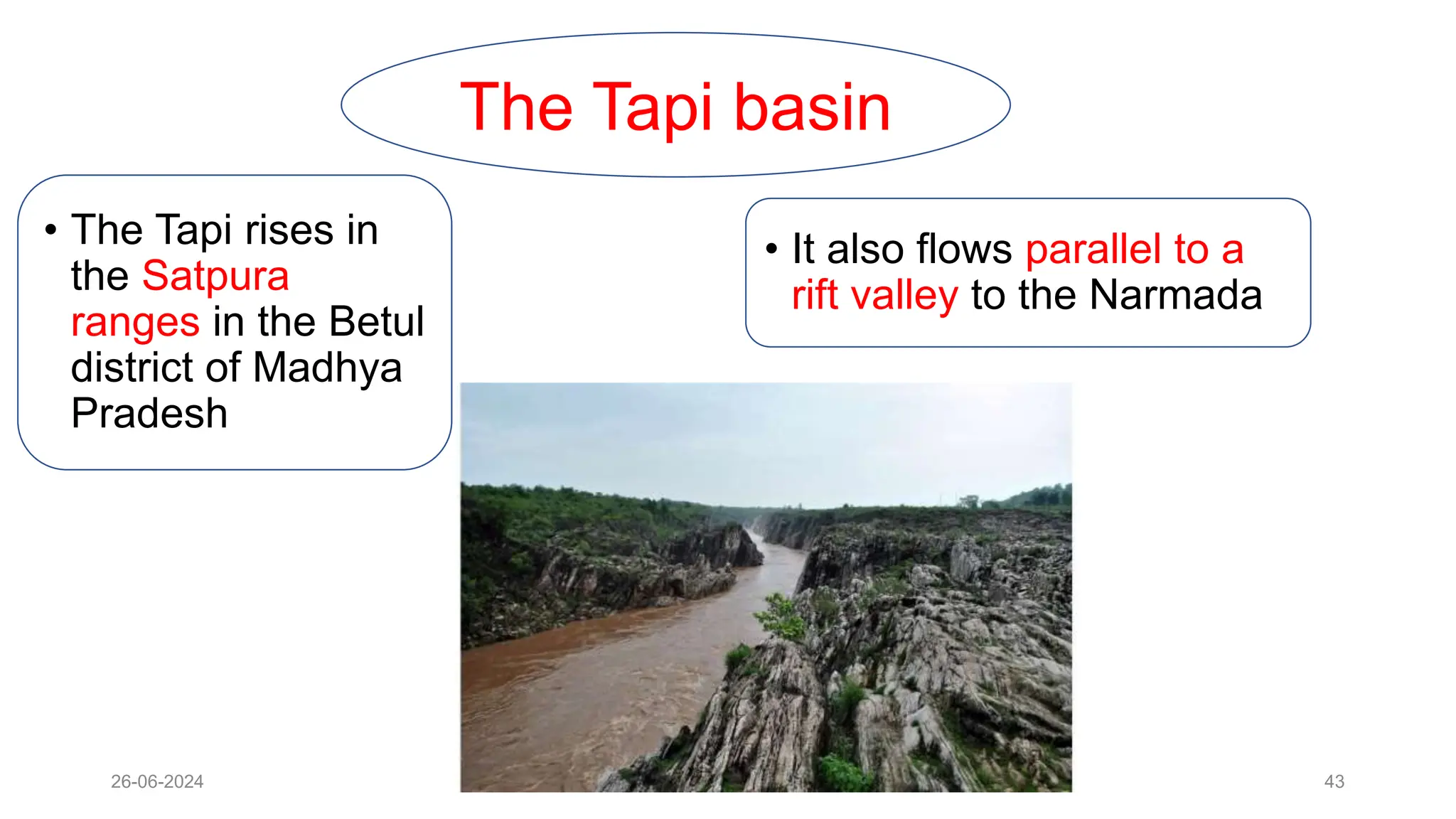 chapter Drainage - geography class 9 NCERT | PPTX