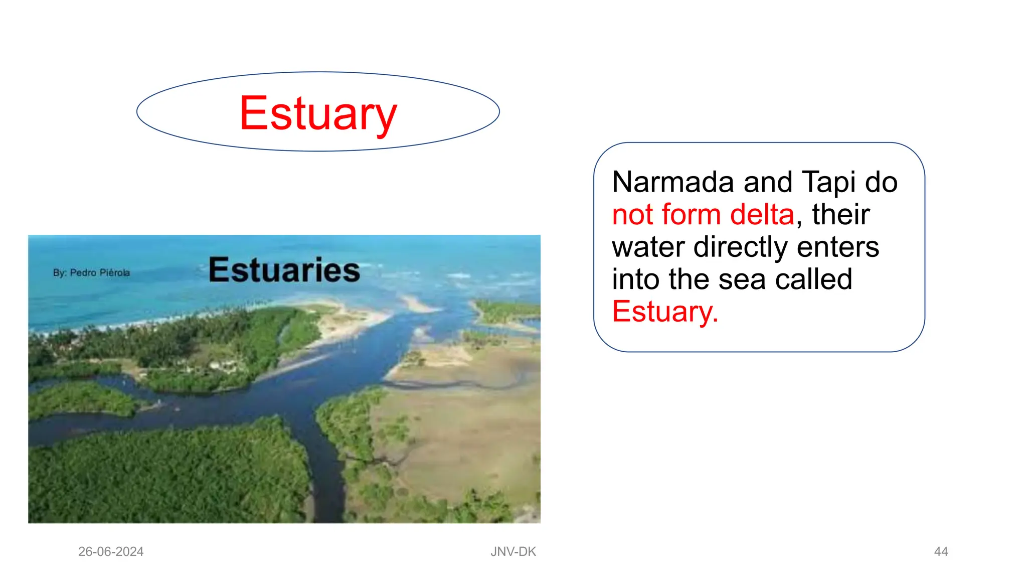 chapter Drainage - geography class 9 NCERT | PPTX