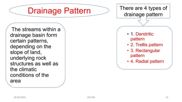 chapter Drainage - geography class 9 NCERT | PPTX | Asia Travel ...