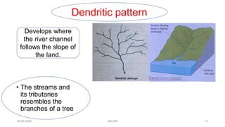 chapter Drainage - geography class 9 NCERT | PPTX