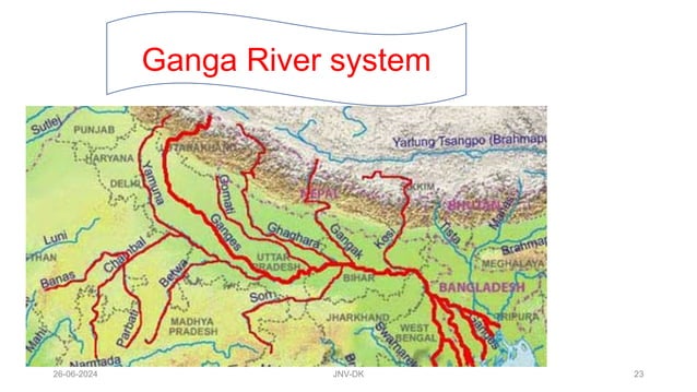 chapter Drainage - geography class 9 NCERT | PPTX | Asia Travel ...
