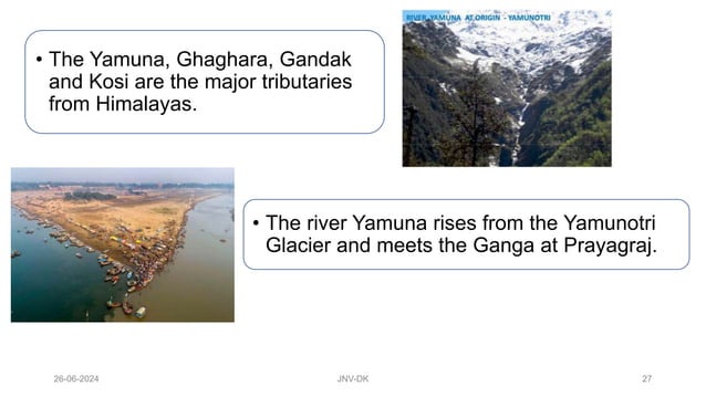 chapter Drainage - geography class 9 NCERT | PPTX | Asia Travel ...