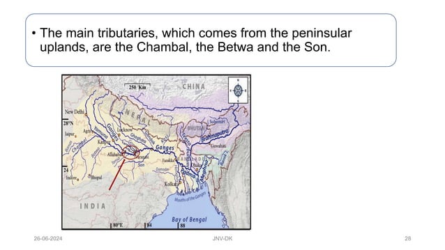 chapter Drainage - geography class 9 NCERT | PPTX | Asia Travel ...
