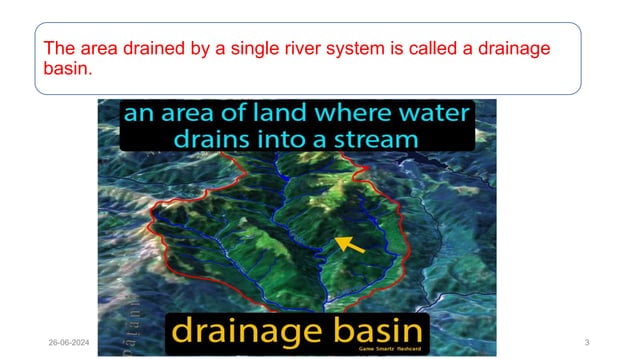 chapter Drainage - geography class 9 NCERT | PPTX | Asia Travel ...