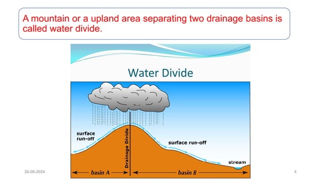 chapter Drainage - geography class 9 NCERT | PPTX | Asia Travel ...