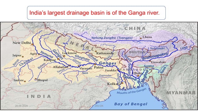 chapter Drainage - geography class 9 NCERT | PPTX | Asia Travel ...