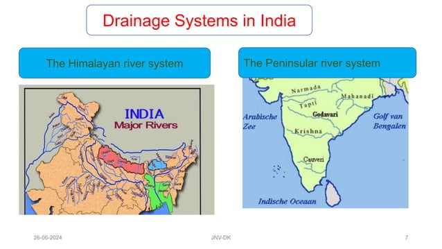 chapter Drainage - geography class 9 NCERT | PPTX | Asia Travel ...