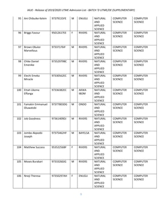 IAUE 4th Batch (UTME/DE) Admission List For 2019/2020 Session | PDF