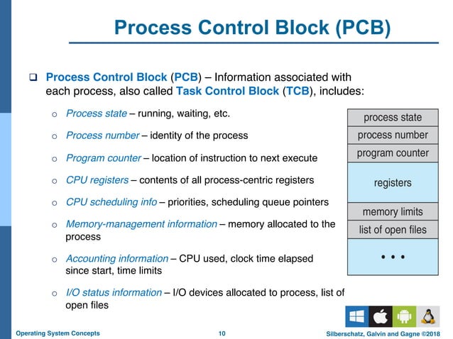 ch3_EN_BK_Process.pdf