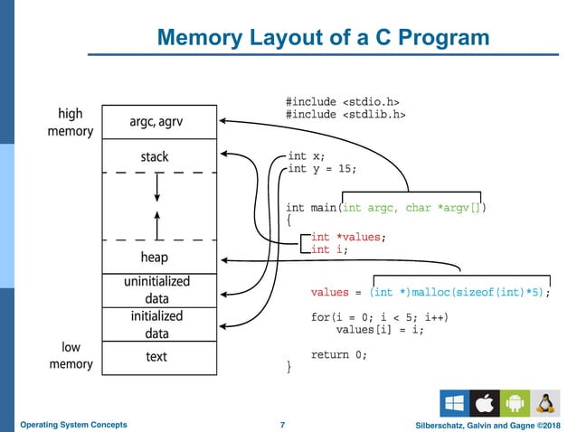 ch3_EN_BK_Process.pdf