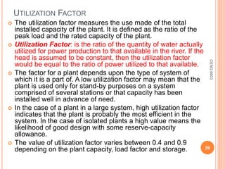CH3 Energy&power.pptx