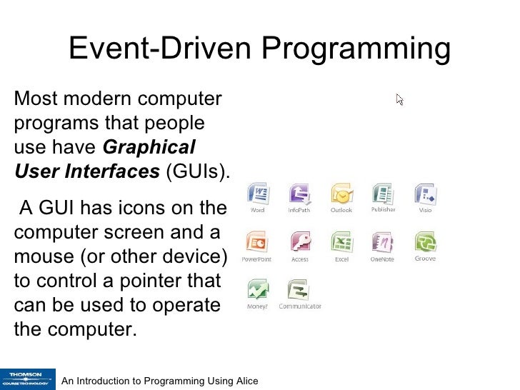 Ch 3 Event Driven Programming
