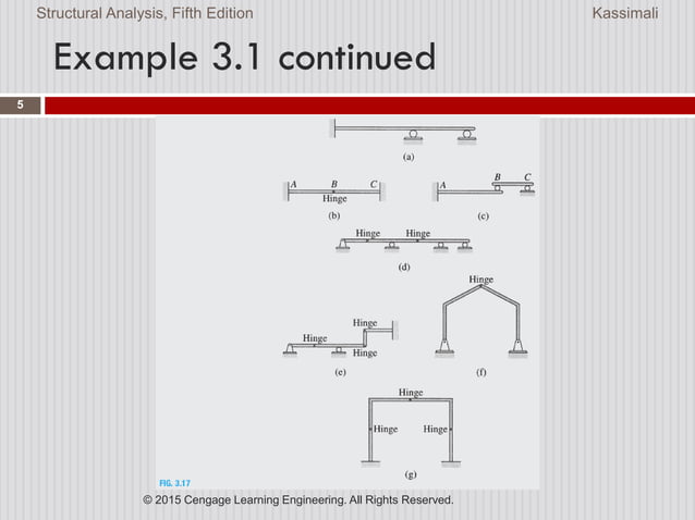 Chapter3Chapter3ChatperChapterExamples.pdf