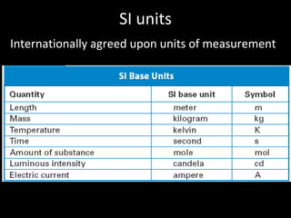 Ch 3 final ppt | PPT