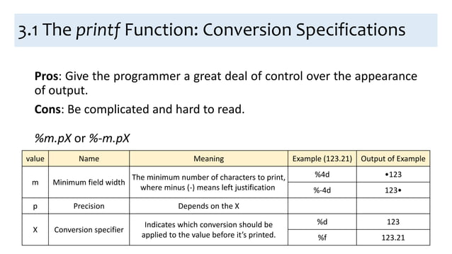 Ch3 Formatted Inputoutput Ppt 