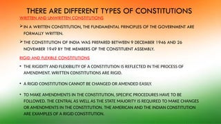 Ch 3 forms of government.pptx for clASS 6 | PPTX
