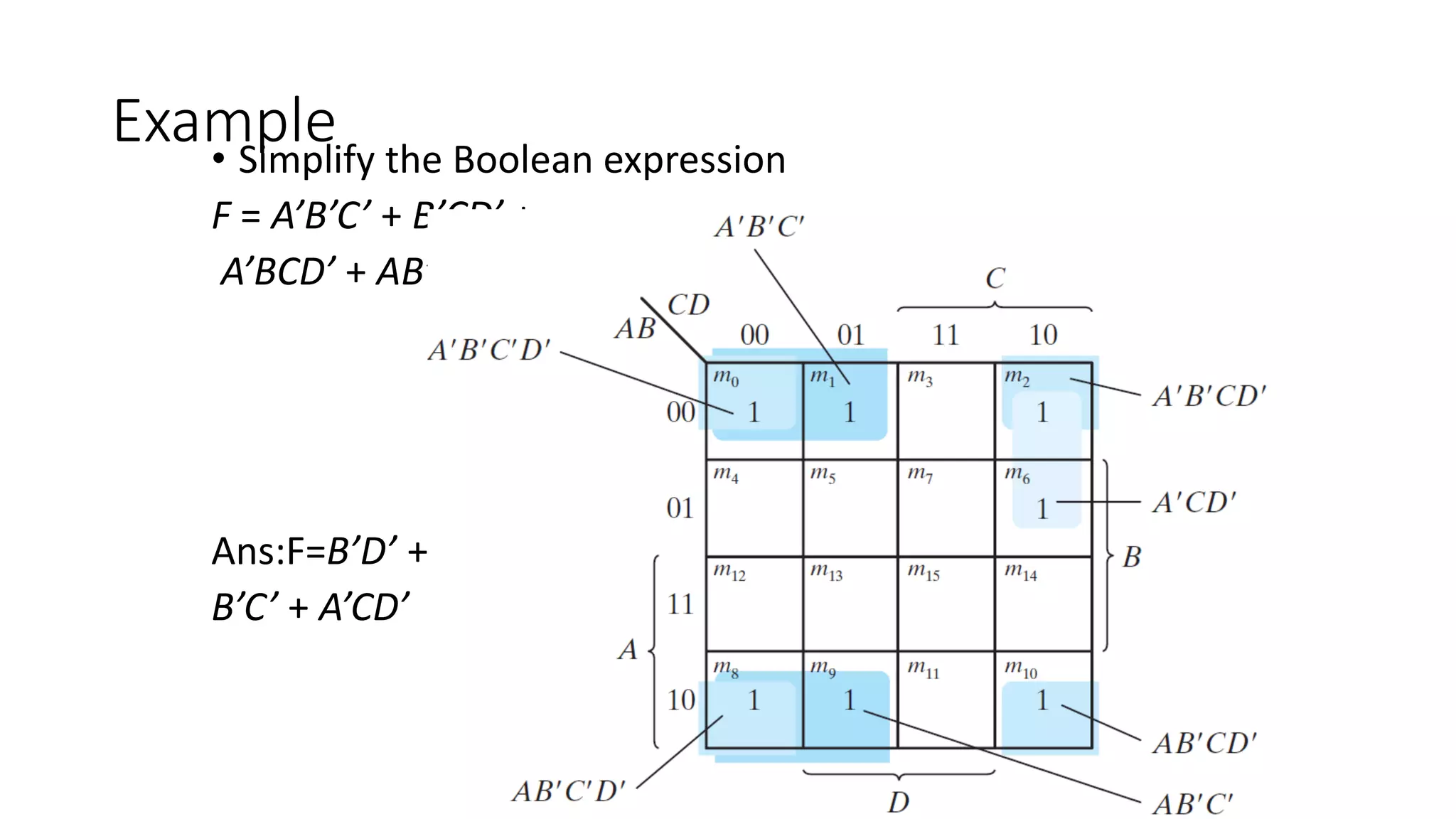 CH3_Gate Level Minimization.pdf