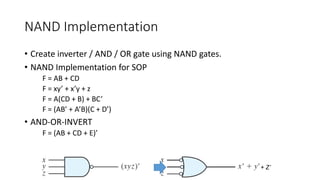 CH3_Gate Level Minimization.pdf