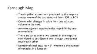 CH3_Gate Level Minimization.pdf