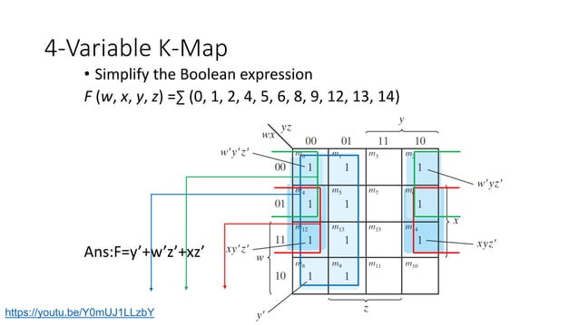 CH3_Gate Level Minimization.pdf