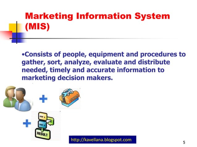 Ch3 gathering information and scanning the environment avellana | PPTX | Business Administration ...