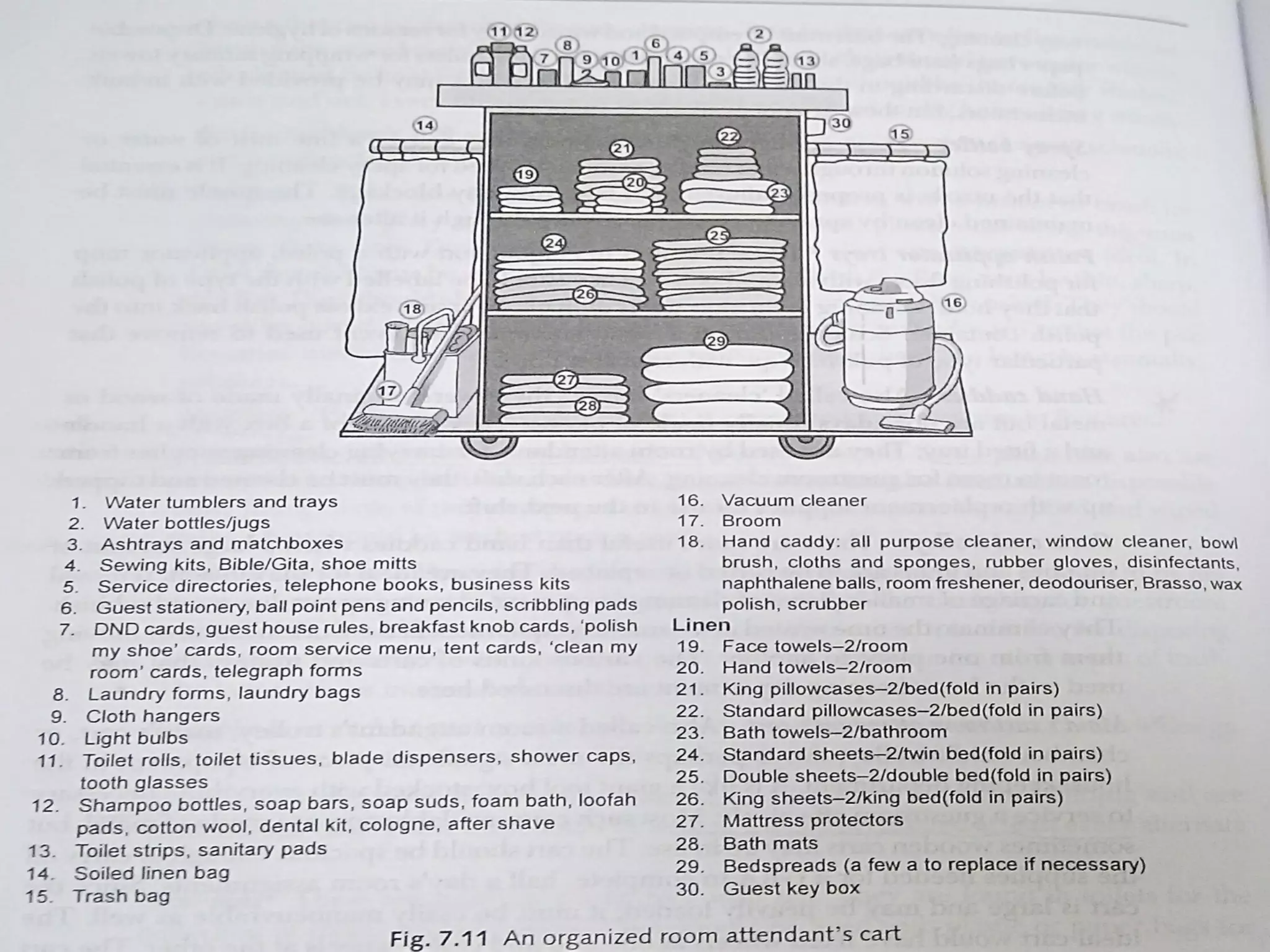 HOUSEKEEPING OPERATION: HOUSEKEEPING INVENTORIES | PPT