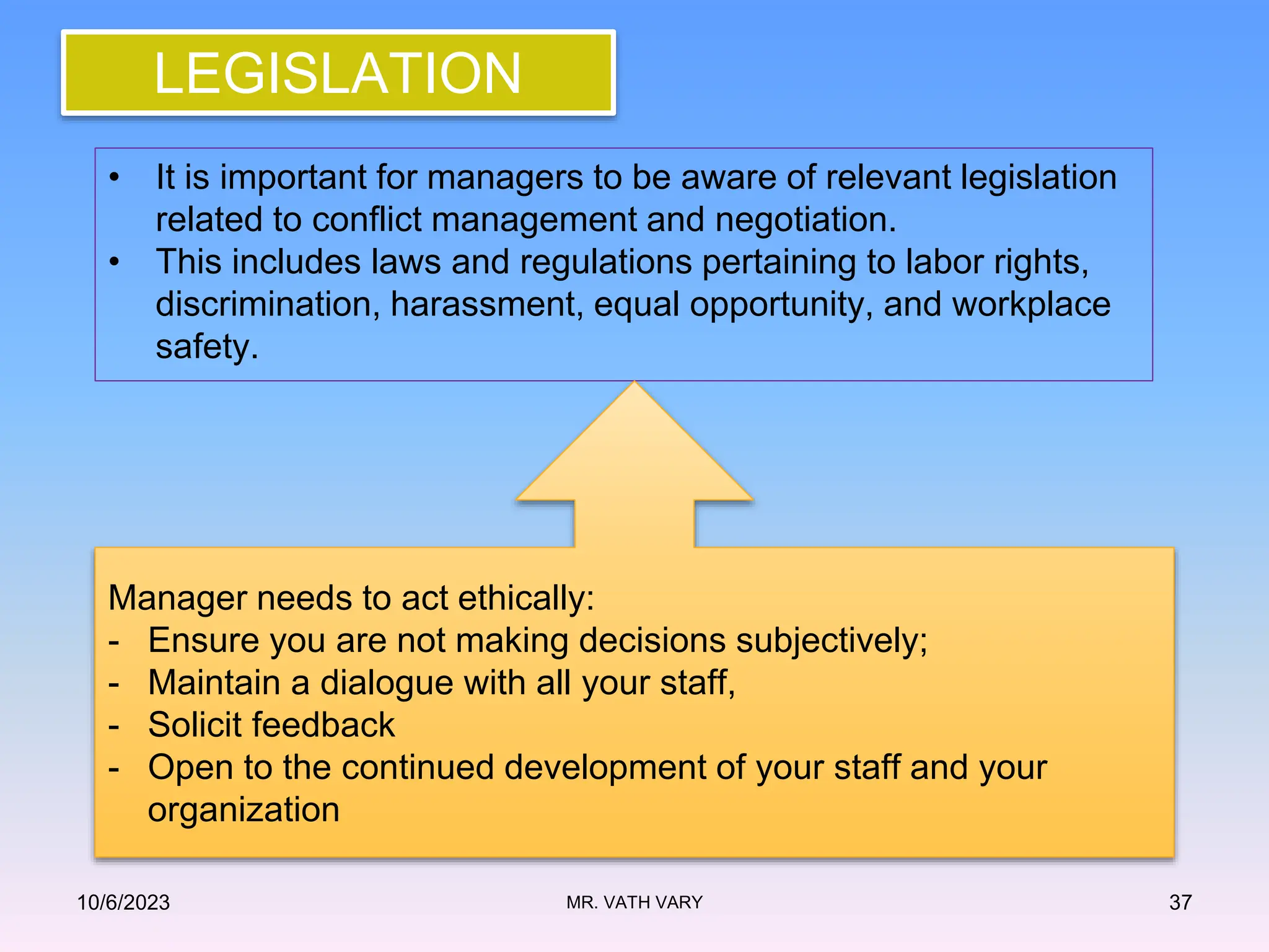 CH 3 Human resource management_ELT Management.pptx