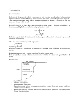 Ch3 hydrological losses | PDF
