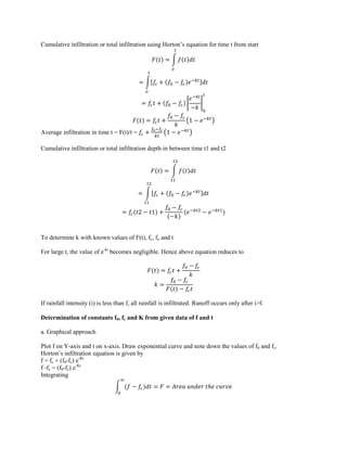 Ch3 hydrological losses | PDF