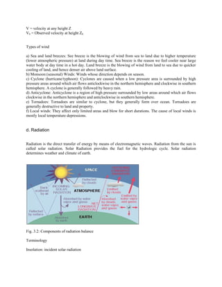 Ch3 hydrological losses | PDF