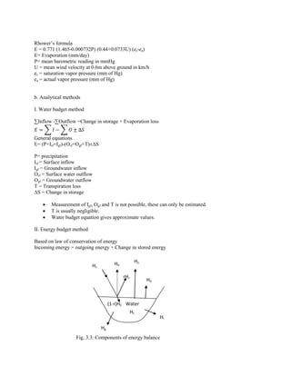 Ch3 hydrological losses | PDF