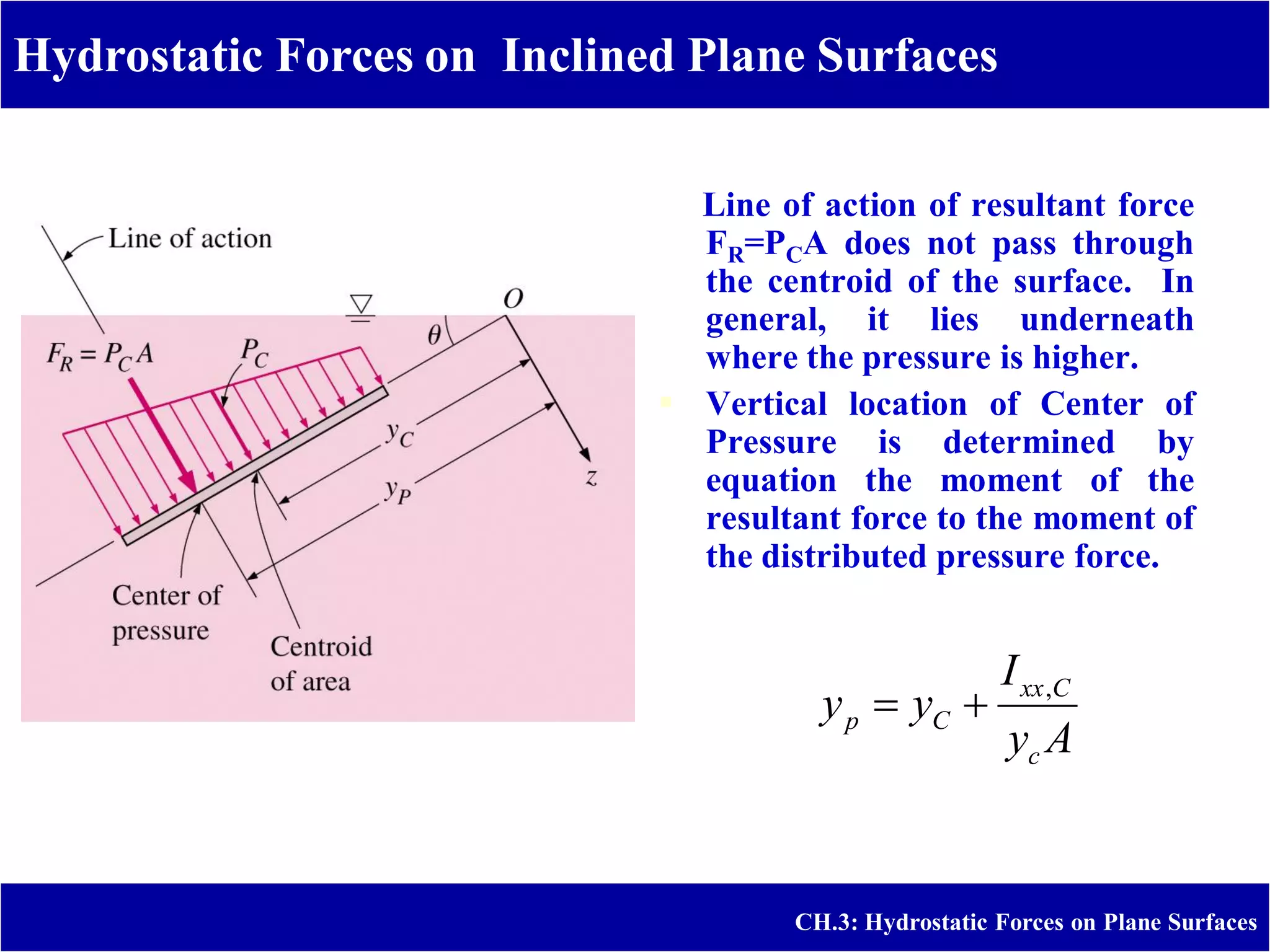 Hydrostatic forces on plane surfaces | PDF