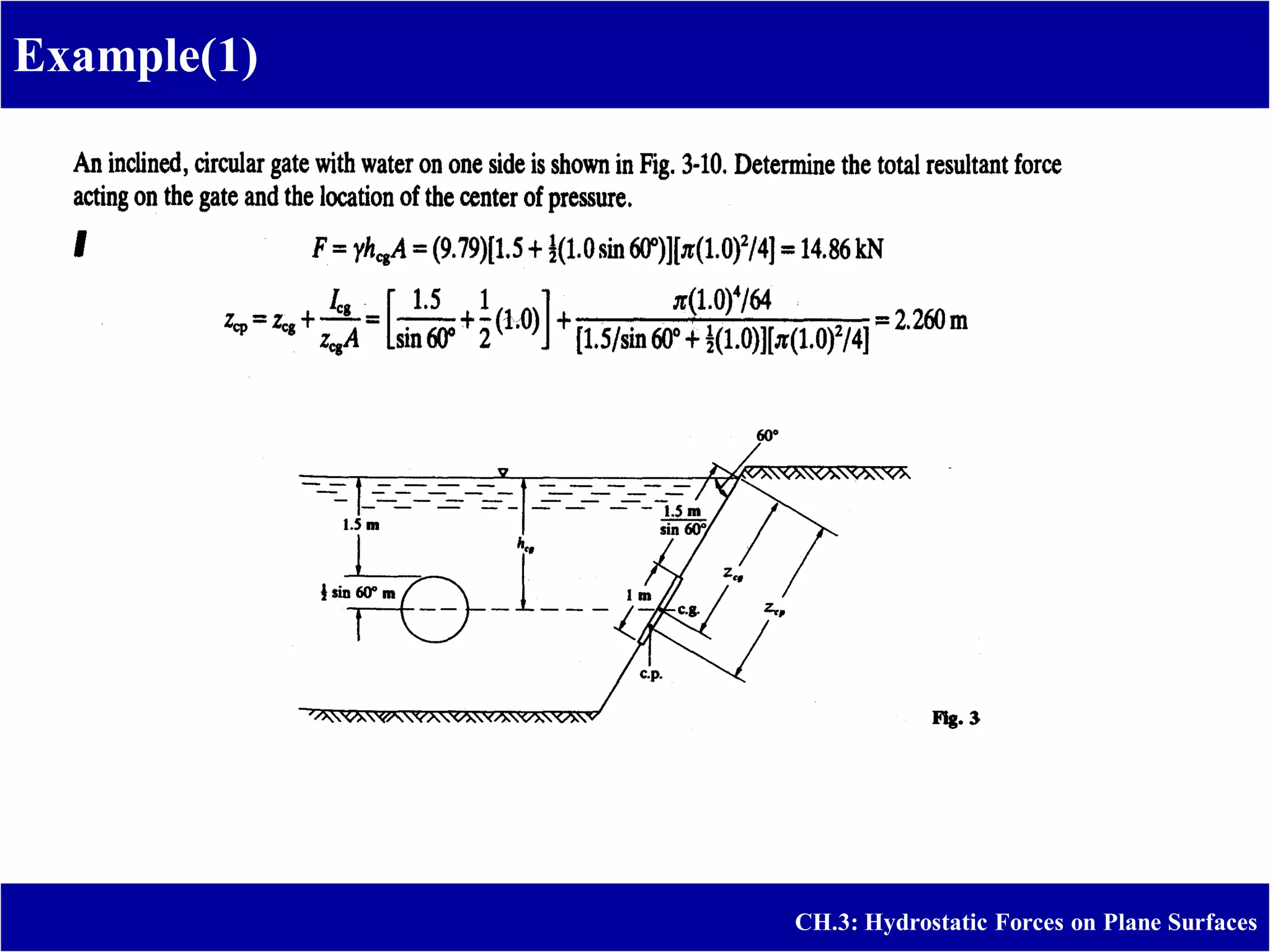 Hydrostatic forces on plane surfaces | PDF