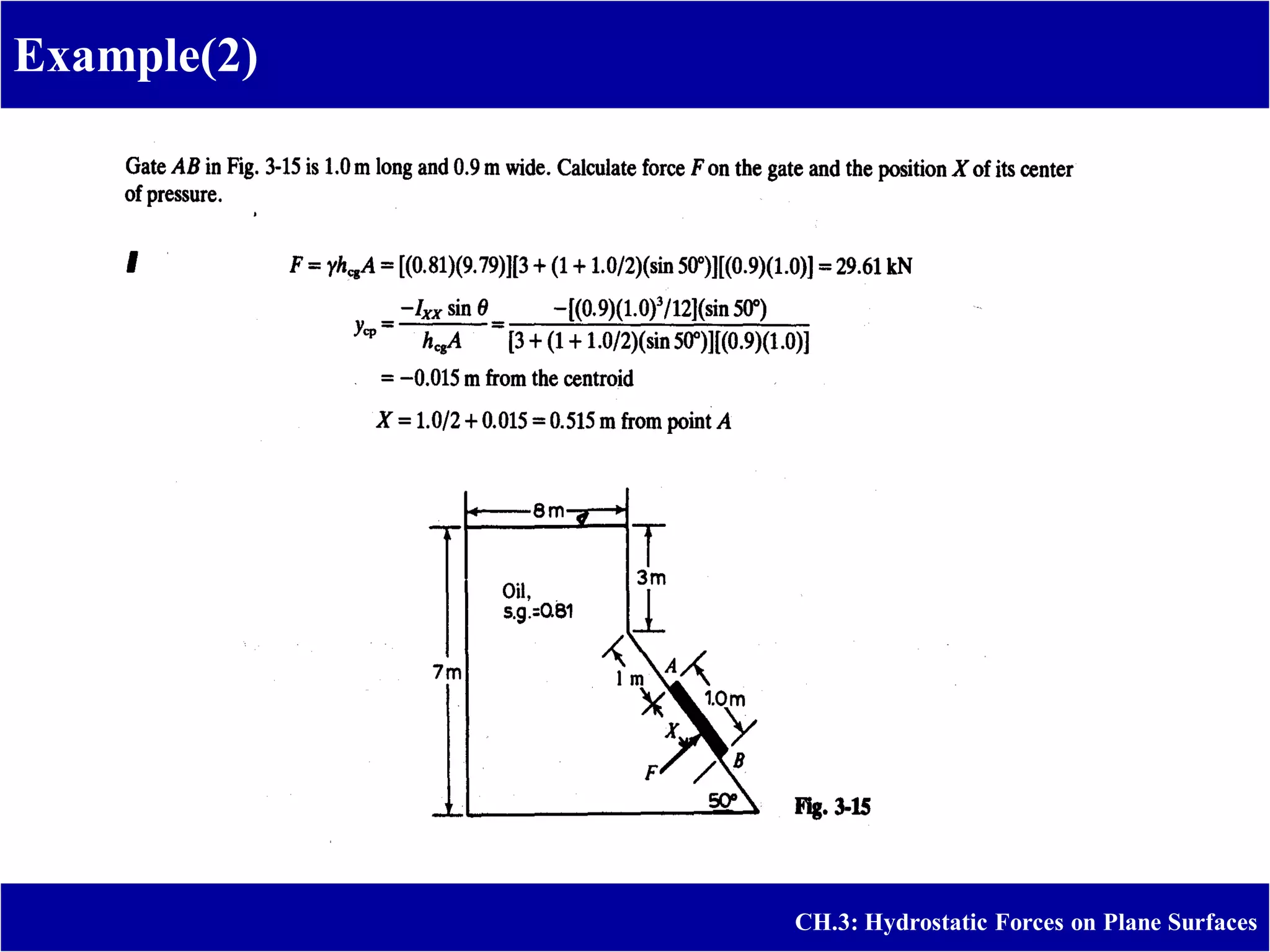 Hydrostatic forces on plane surfaces | PDF