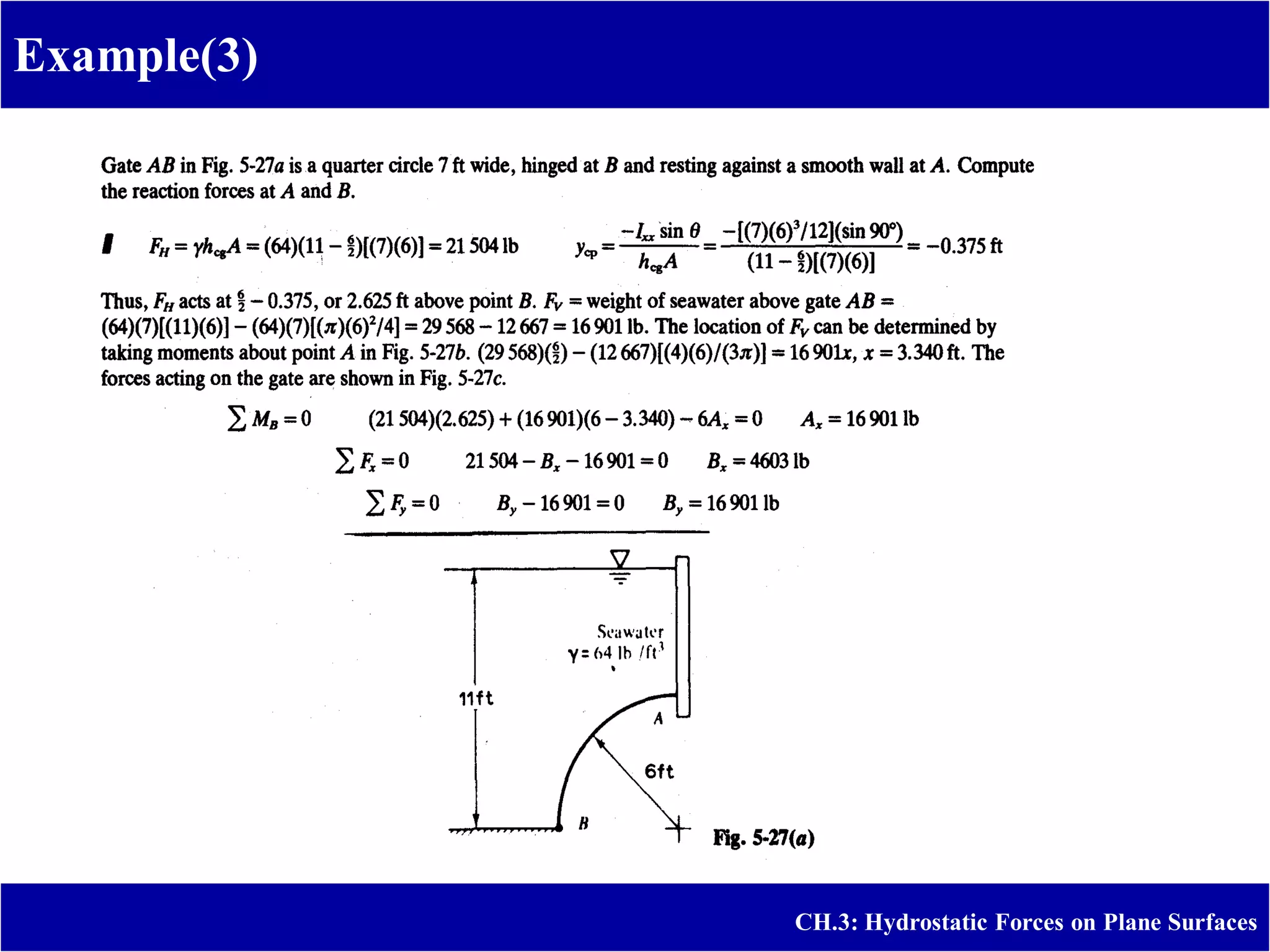 Hydrostatic forces on plane surfaces | PDF