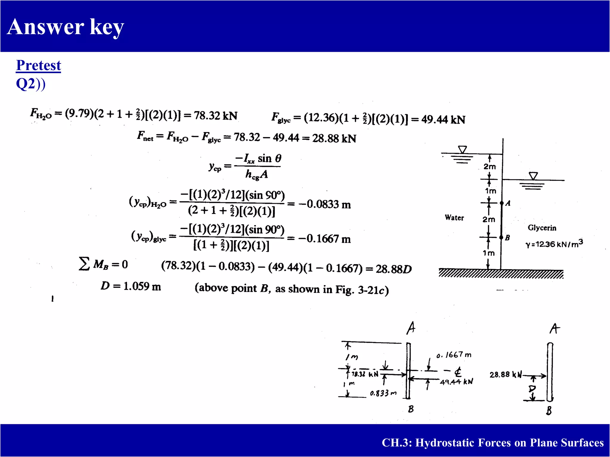 Hydrostatic forces on plane surfaces | PDF