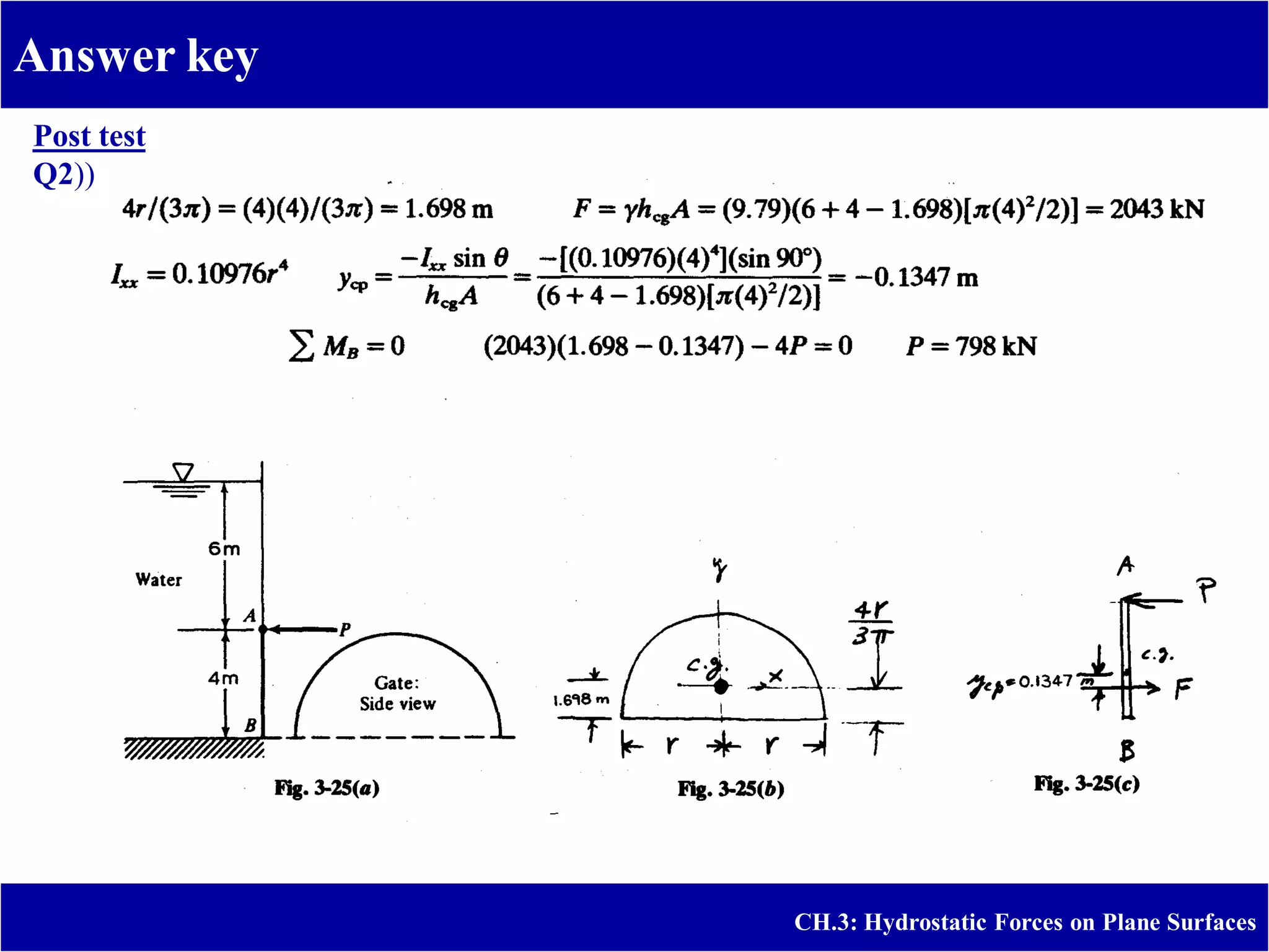Hydrostatic forces on plane surfaces | PDF