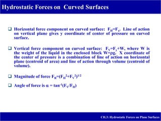 Hydrostatic forces on plane surfaces | PDF